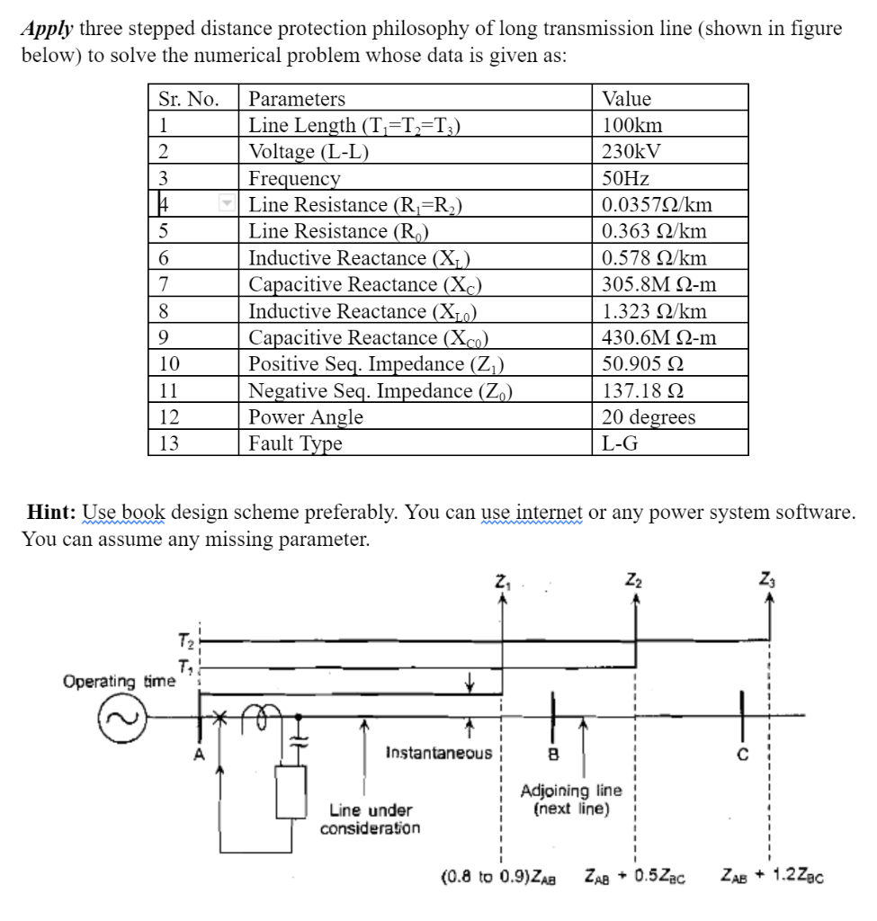 Solved Apply three stepped distance protection philosophy of | Chegg.com