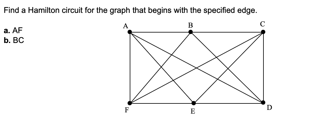 Solved a. Find a Hamilton circuit that begins with AF. a. | Chegg.com