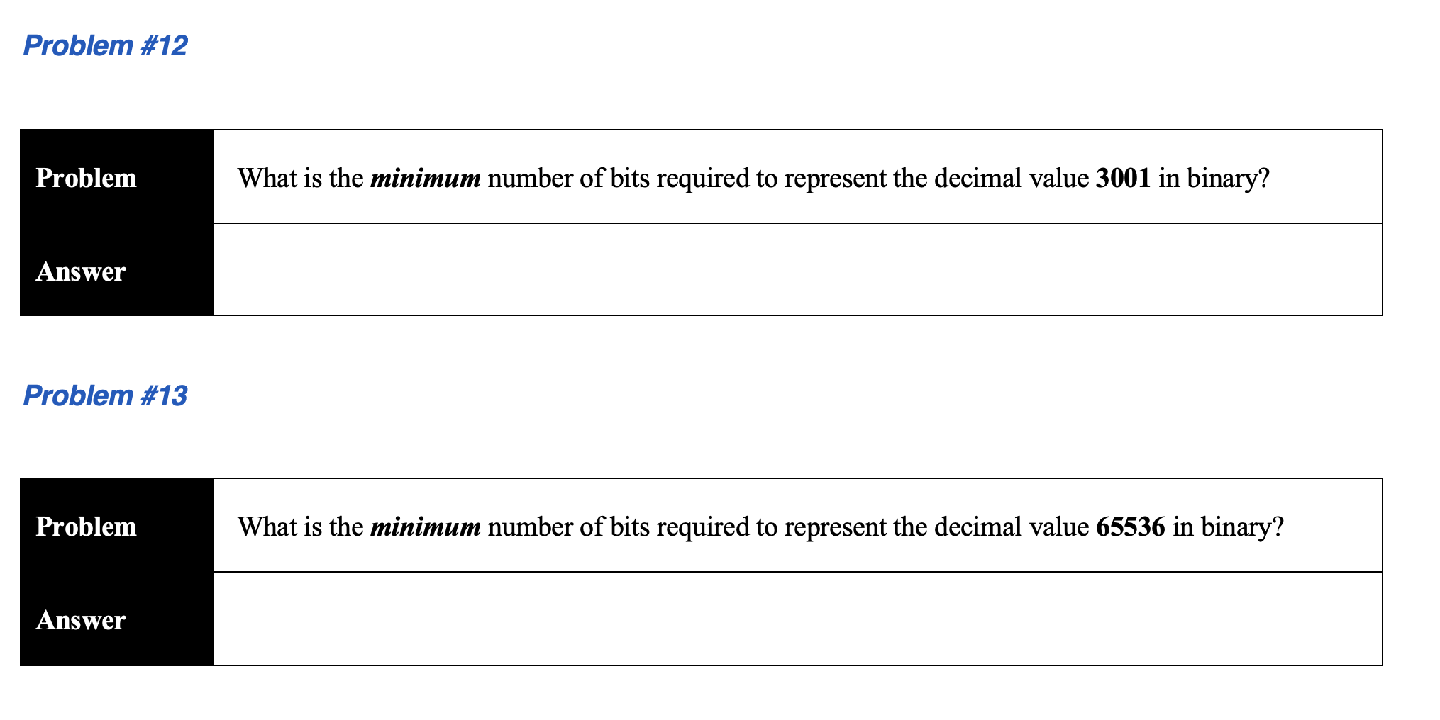 Solved Problem #12 Problem What is the minimum number of | Chegg.com
