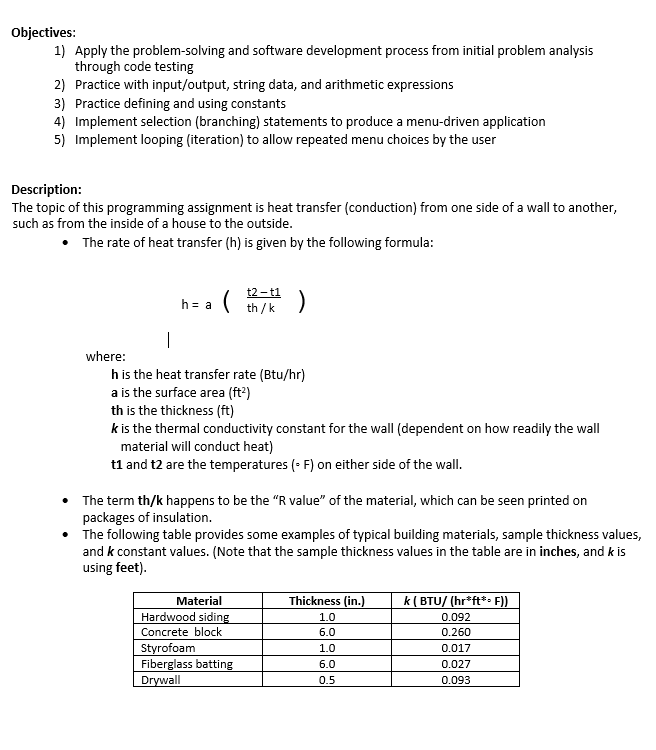 Solved Objectives: 1) Apply the problem-solving and software | Chegg.com