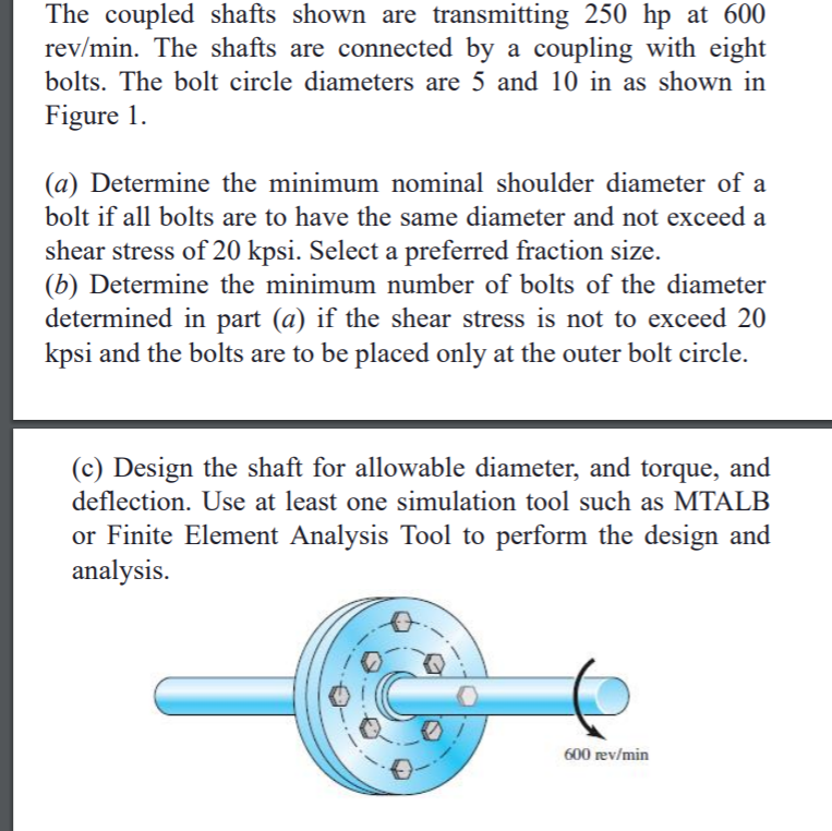 The coupled shafts shown are transmitting 250 hp at | Chegg.com