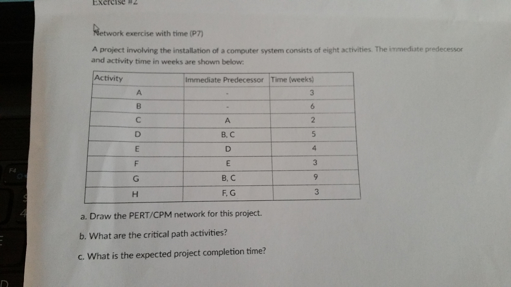 Solved Network exercise with time (P4) Construct a PERT/CPM | Chegg.com Solved Network exercise with time (P4) Construct a PERT/CPM | Chegg.com