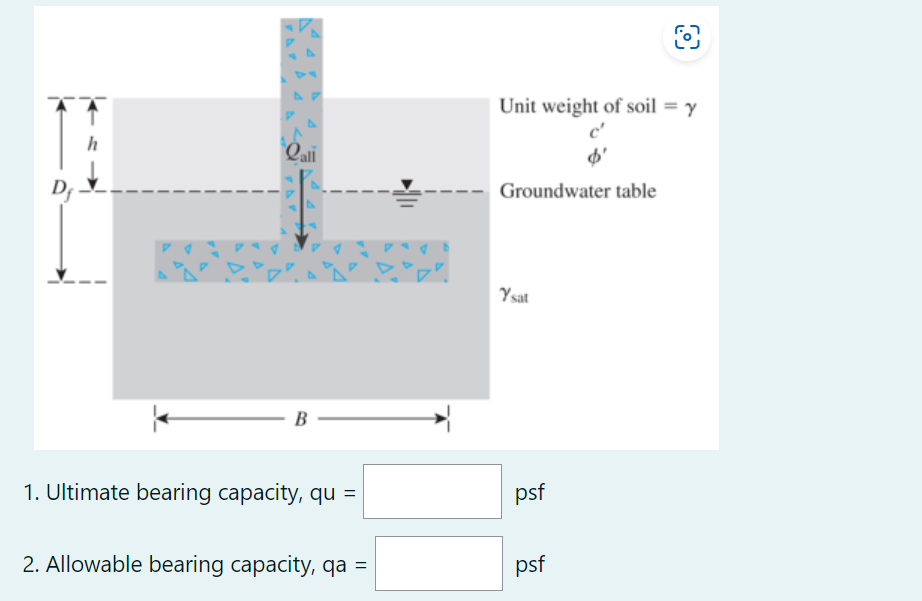 Solved Moist unit weight of soil, gamma = 105 pcf Saturated | Chegg.com