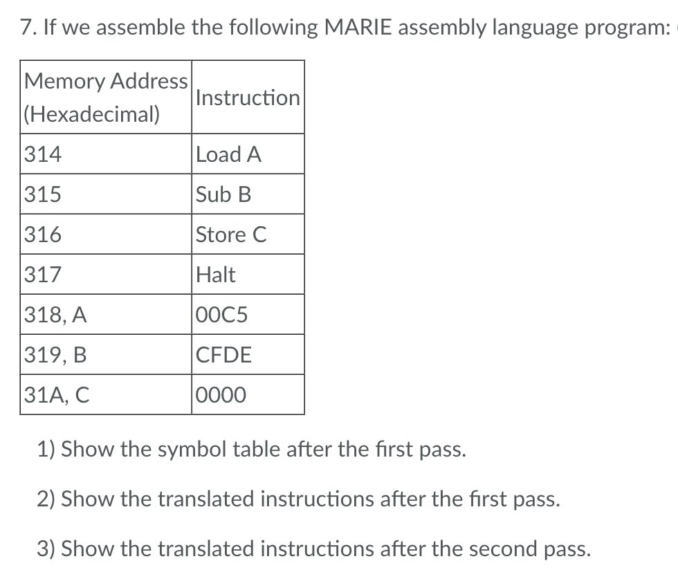 Solved 7. If we assemble the following MARIE assembly | Chegg.com