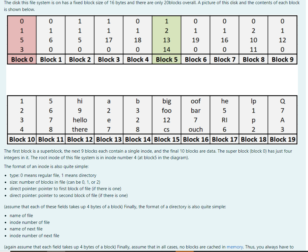 Solved The disk this file system is on has a fixed block | Chegg.com