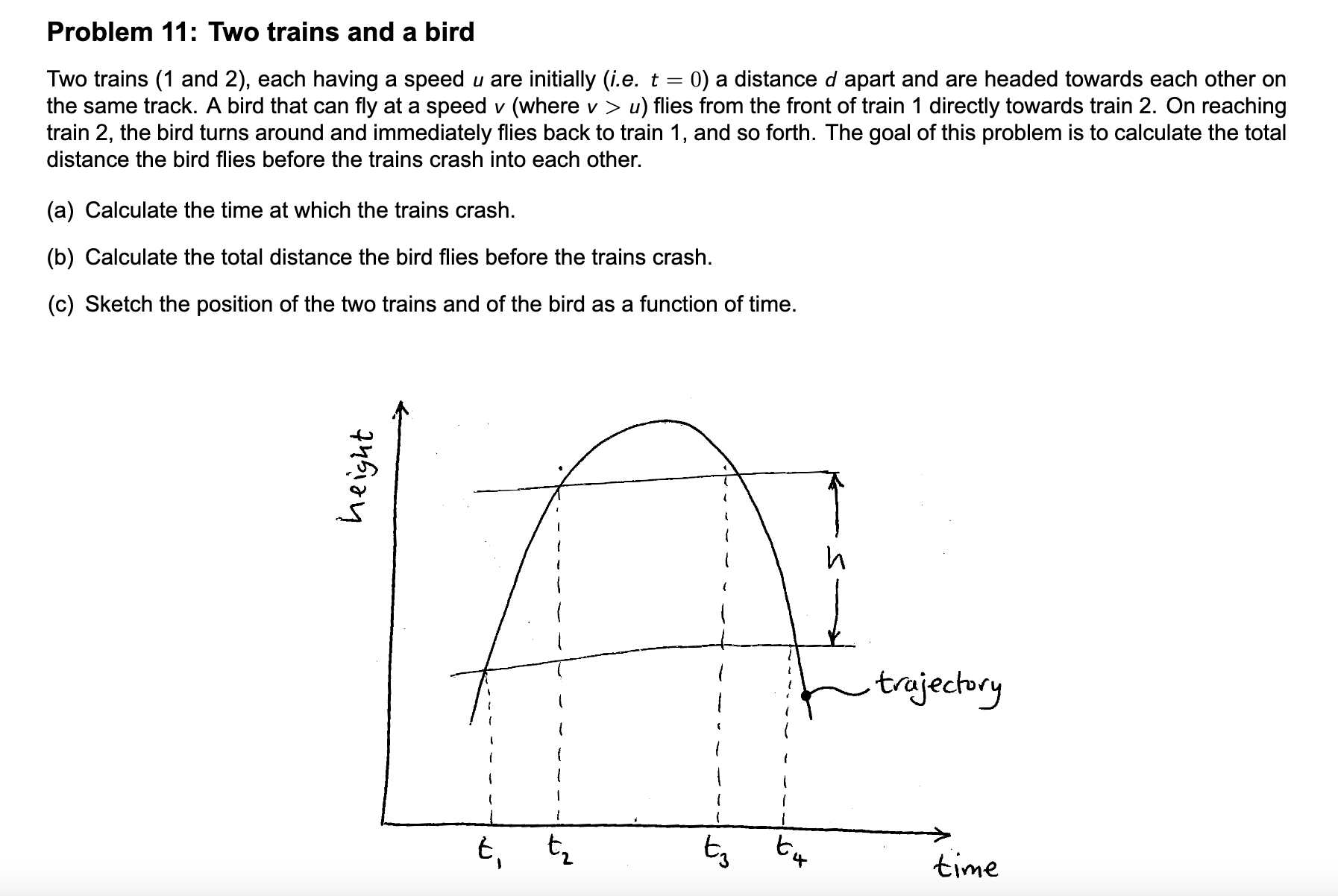 Solved Problem 11: Two trains and a bird Two trains (1 and | Chegg.com