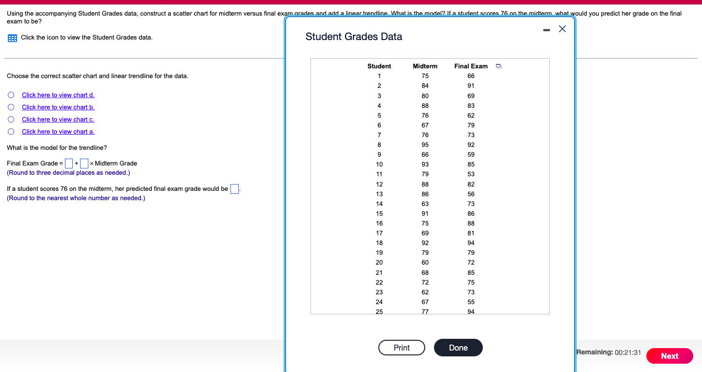 Using the accompanying Student Grades data, construct | Chegg.com