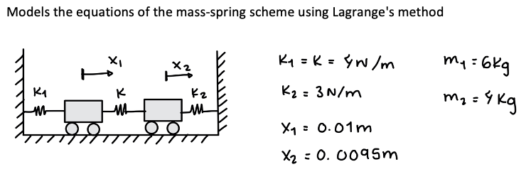 Solved Models the equations of the mass-spring scheme using | Chegg.com