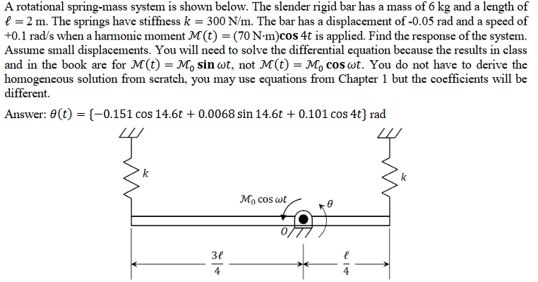 Solved A rotational spring-mass system is shown below. The | Chegg.com