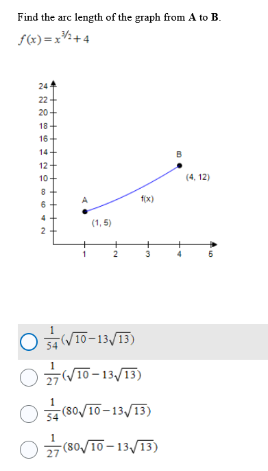 Solved Find the arc length of the graph from A to B. | Chegg.com
