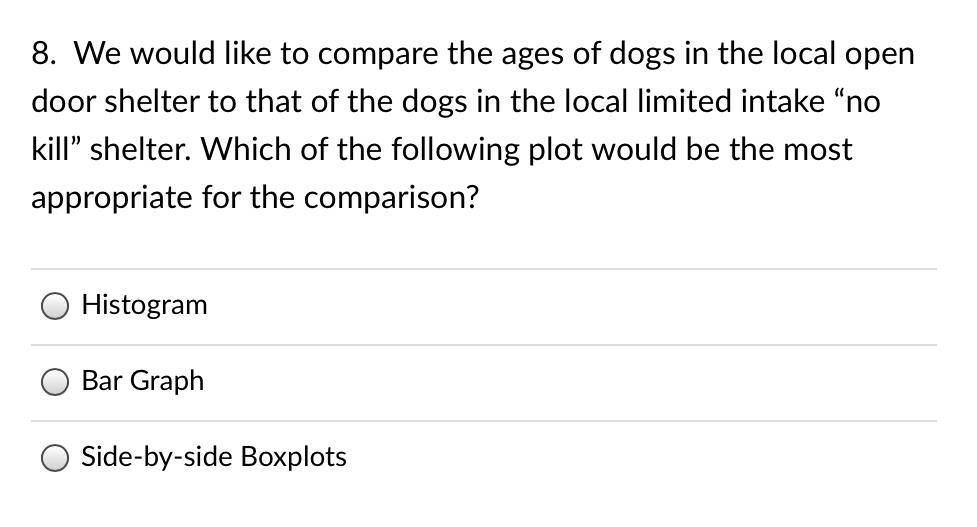 Solved 5. In a local shelter, the mean age of the dogs in | Chegg.com
