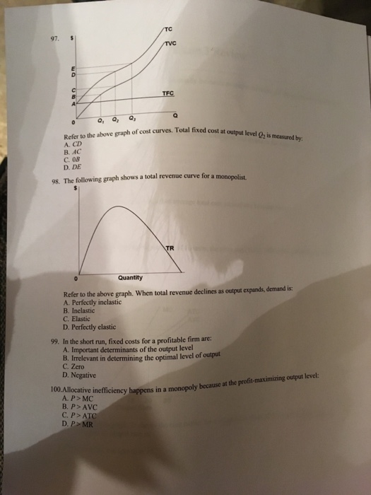 Solved Refer to the above graph of cost curves. Total | Chegg.com