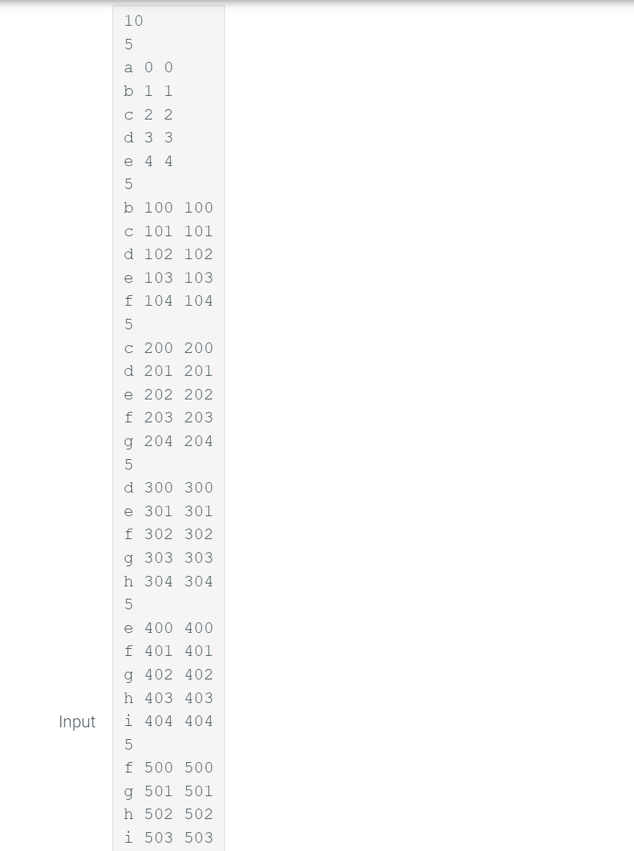 The first is the instructions for the C++ coding and | Chegg.com