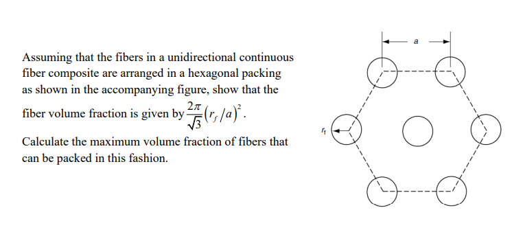 Solved Assuming that the fibers in a unidirectional | Chegg.com