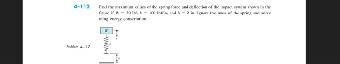 Solved Find the maximum values of the spring force and | Chegg.com