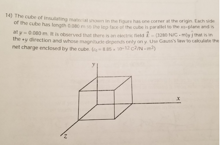 Solved 14) The cube of insulating material shown in the ti | Chegg.com