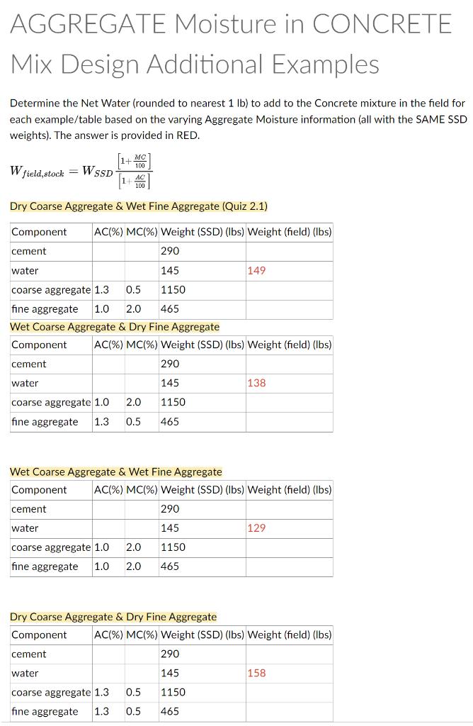 Solved AGGREGATE Moisture in CONCRETE Mix Design Additional | Chegg.com