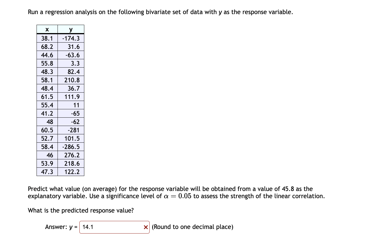 Solved Run a regression analysis on the following bivariate | Chegg.com