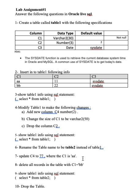 Solved Lab Assignment#1 Answer the following questions in | Chegg.com
