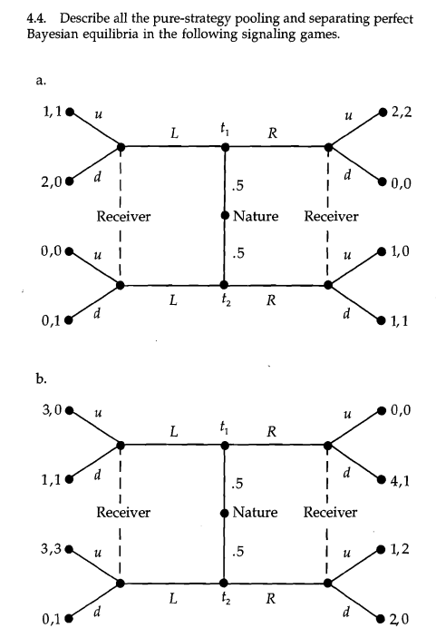 Solved 4.4. Describe all the pure-strategy pooling and | Chegg.com