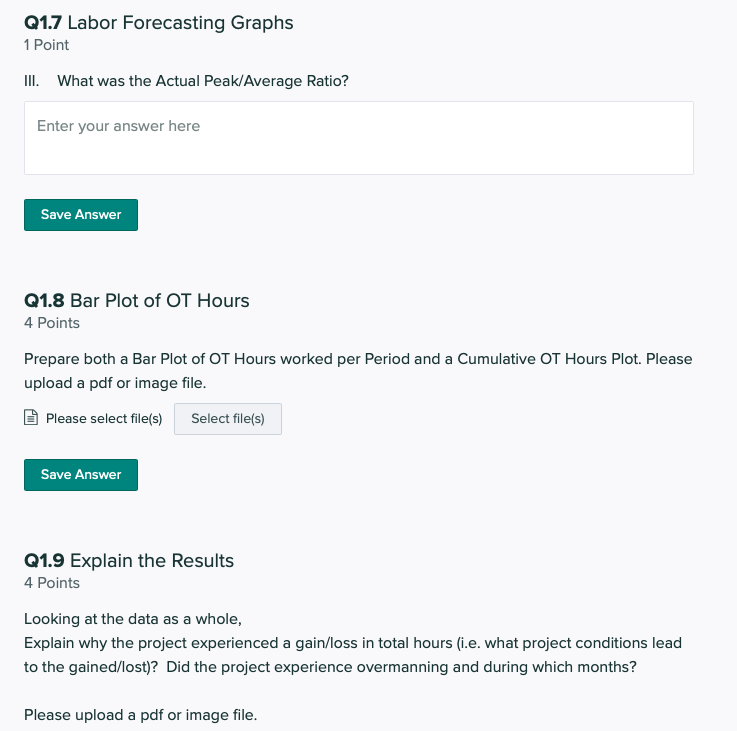 Solved Q1 Labor Forecasting (loading) and S-Curve Analysis | Chegg.com