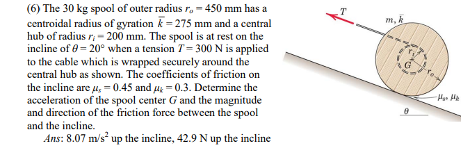 Solved (6) The 30 kg spool of outer radius r. = 450 mm has a | Chegg.com