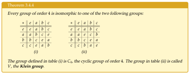Solved 1. Find a subgroup of (D8, ) of order 4. (Recall | Chegg.com