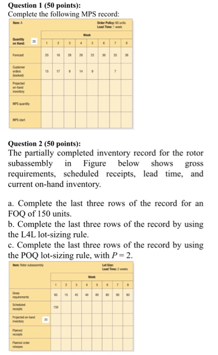 Solved Question 1 (50 points): Complete the following MPS | Chegg.com