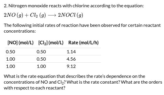 Solved 2. Nitrogen monoxide reacts with chlorine according | Chegg.com