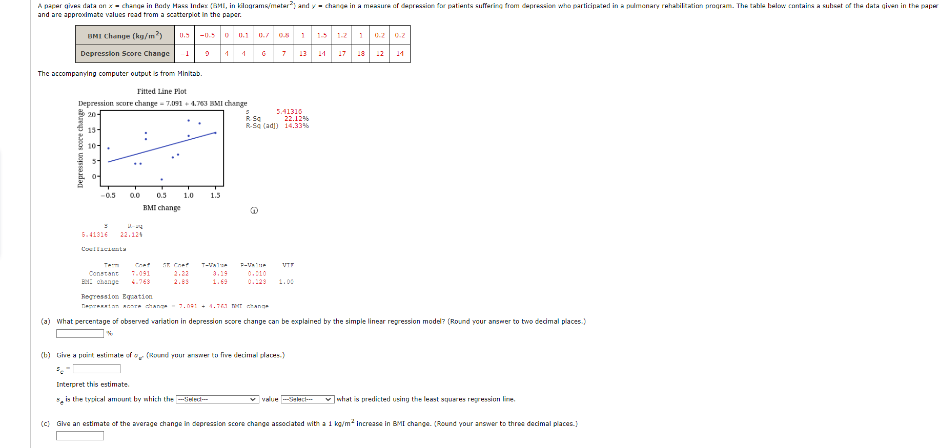 Solved The accompanying computer output is from Minitab. | Chegg.com