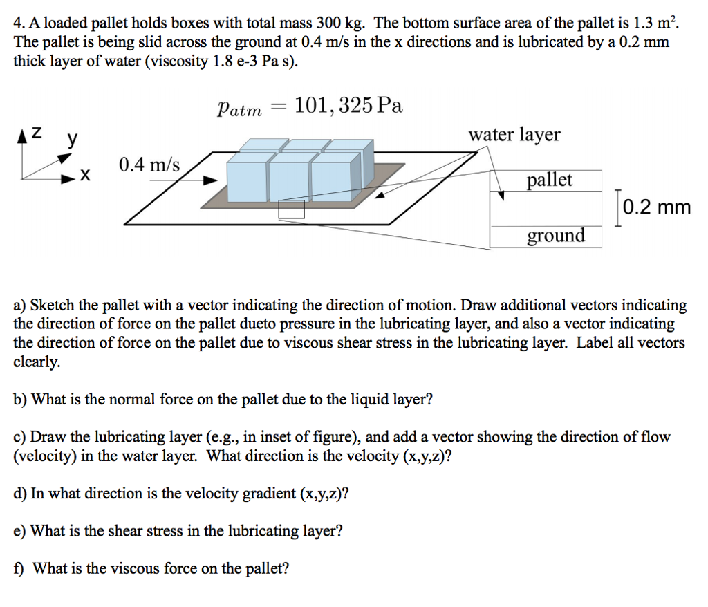 Solved 4. A loaded pallet holds boxes with total mass 300 | Chegg.com