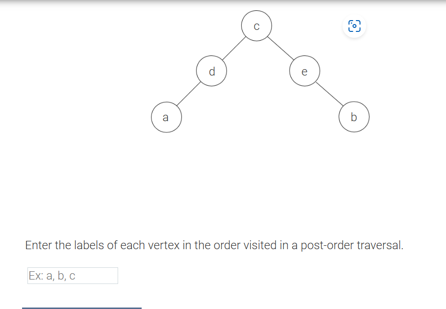 Solved Enter the labels of each vertex in the order visited | Chegg.com