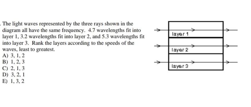 Solved I was wonder if you can do in 20 mins i will thumbs | Chegg.com
