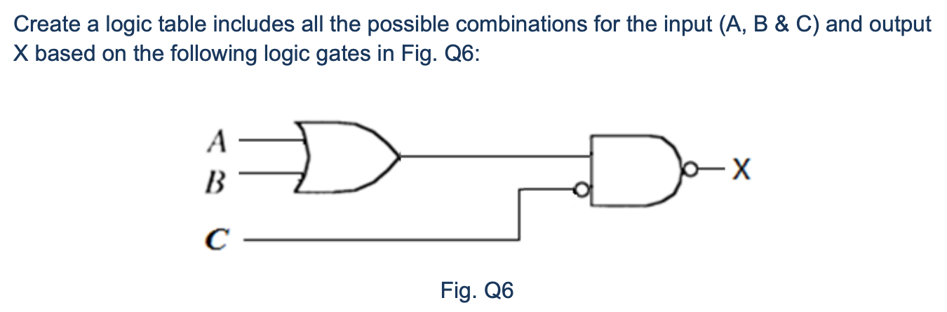 Solved Create a logic table includes all the possible | Chegg.com