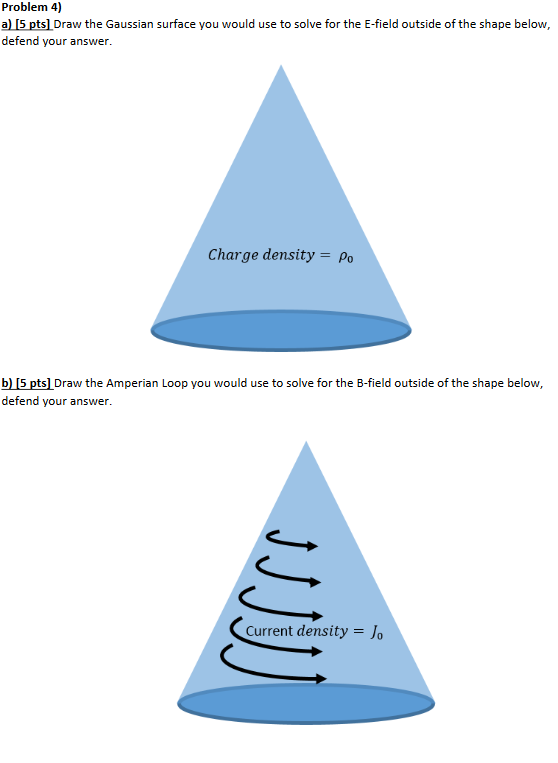Solved Problem 4) a) [5 pts] Draw the Gaussian surface you | Chegg.com