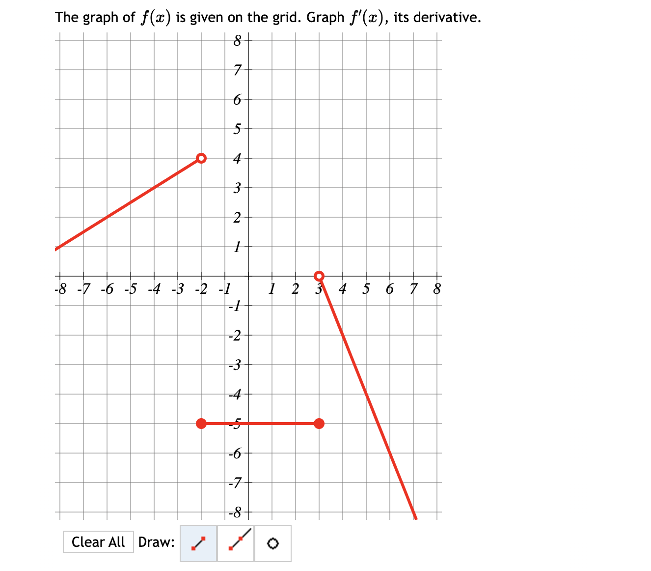 Solved The granh of f(x) is given on the grid. Granh f′(x). | Chegg.com
