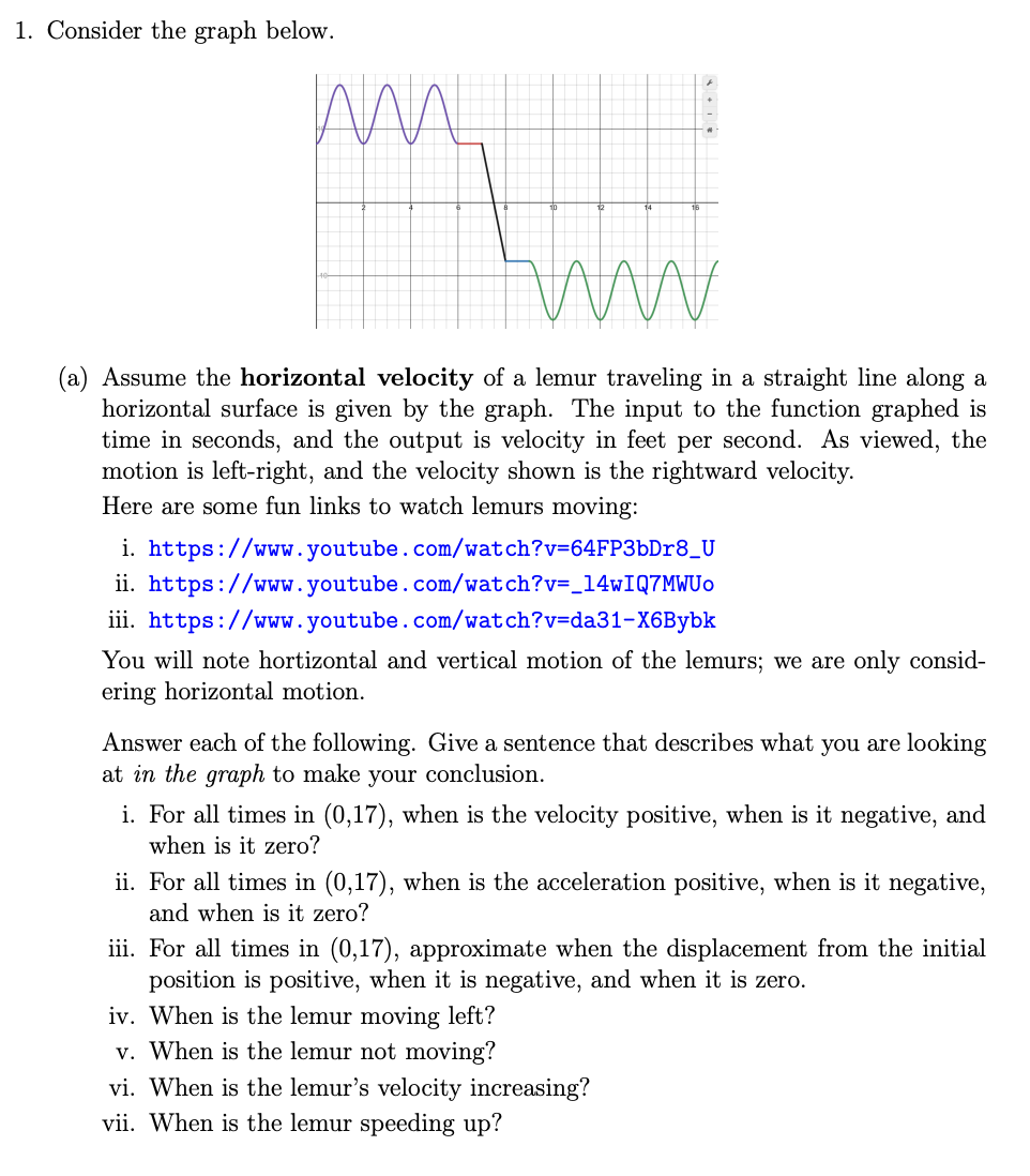 Solved 1. Consider the graph below. w un (a) Assume the | Chegg.com