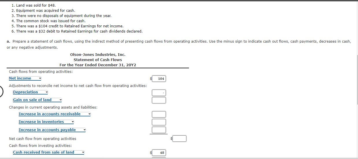 Solved Statement of Cash Flows-Indirect Method The | Chegg.com