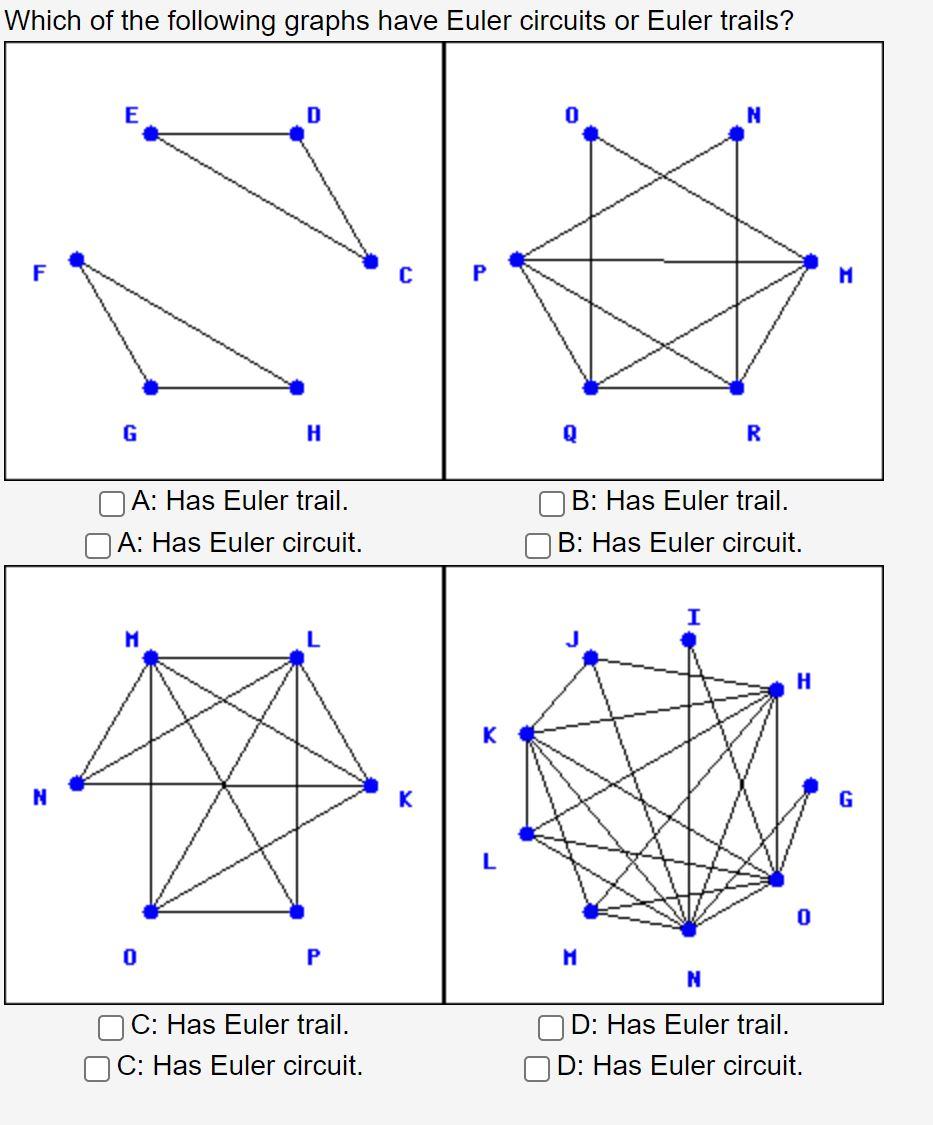 Solved Which of the following graphs have Euler circuits or | Chegg.com