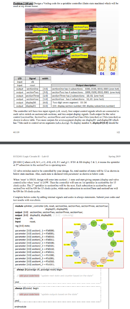 Prublem 2l6ll nts Design a Verilog code for a | Chegg.com