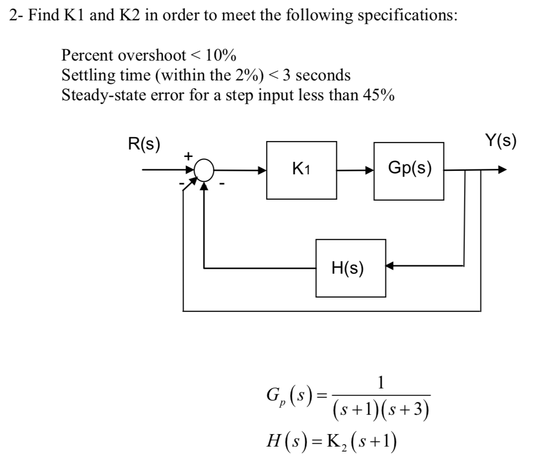 Solved 2- Find K1 and K2 in order to meet the following | Chegg.com