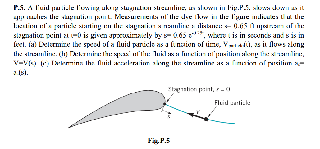 Solved P.5. A fluid particle flowing along stagnation | Chegg.com