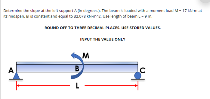 Solved Determine the slope at the left support A | Chegg.com