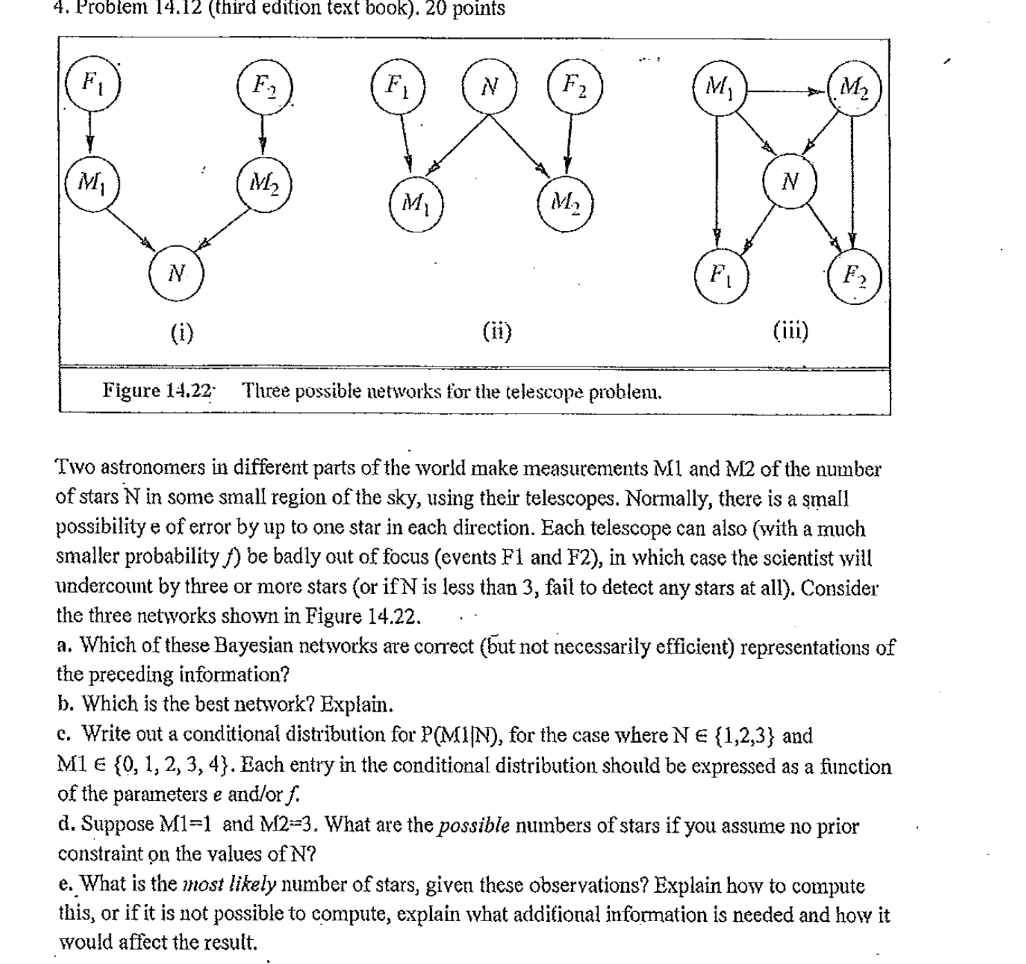 Solved 4. Problem 14.12 (third edition text book). 20 points | Chegg.com