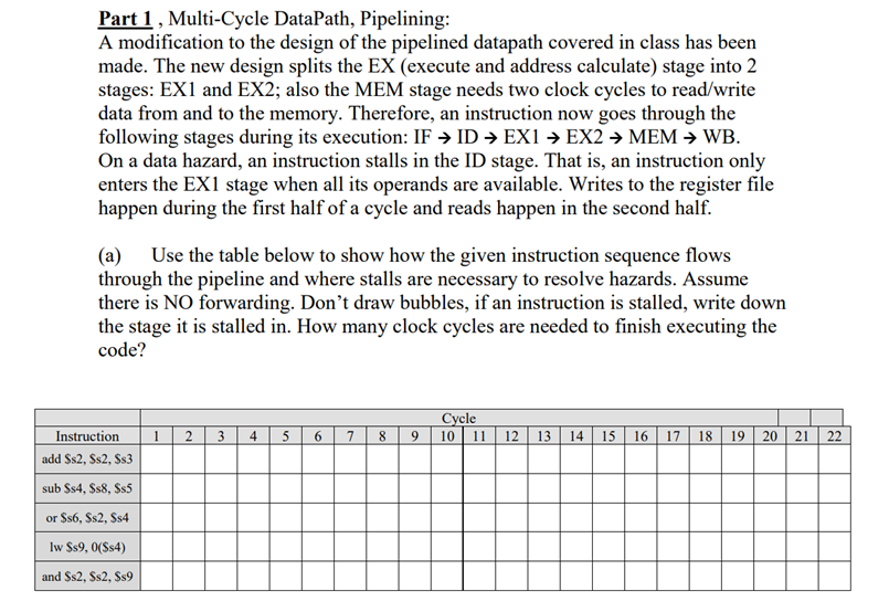 Solved Part 1 , Multi-Cycle DataPath, Pipelining: A | Chegg.com