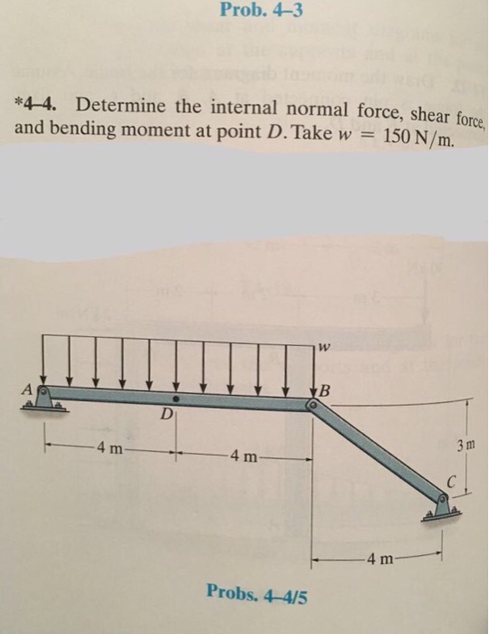 Solved Determine The Internal Normal Force Shear Force And