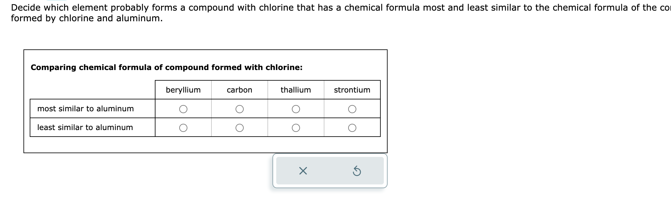 Solved Decide which element probably forms a compound with | Chegg.com