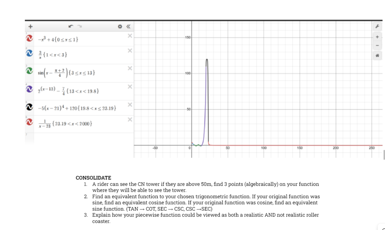 Solved ~ -x³ +4{0≤x≤1} ~ {1 | Chegg.com