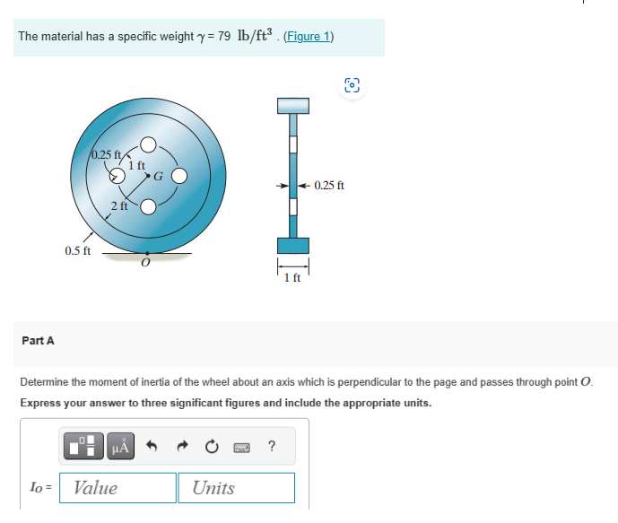 Solved The material has a specific weight \\( \\gamma=79 | Chegg.com