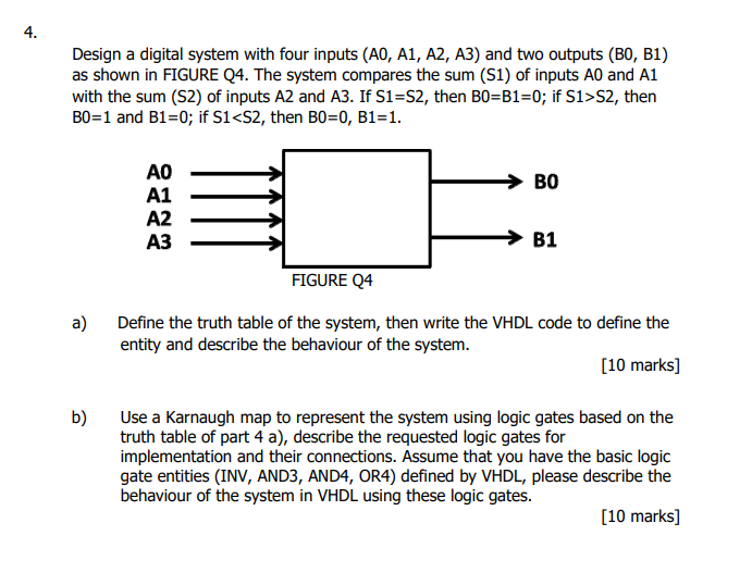 4. Design a digital system with four inputs (A0, A1, | Chegg.com